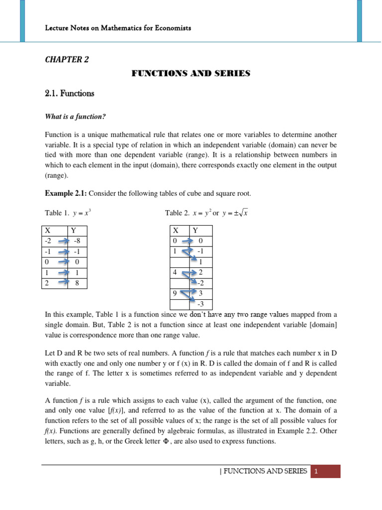 Chapter 2 - For Students | PDF | Quadratic Equation | Function ...