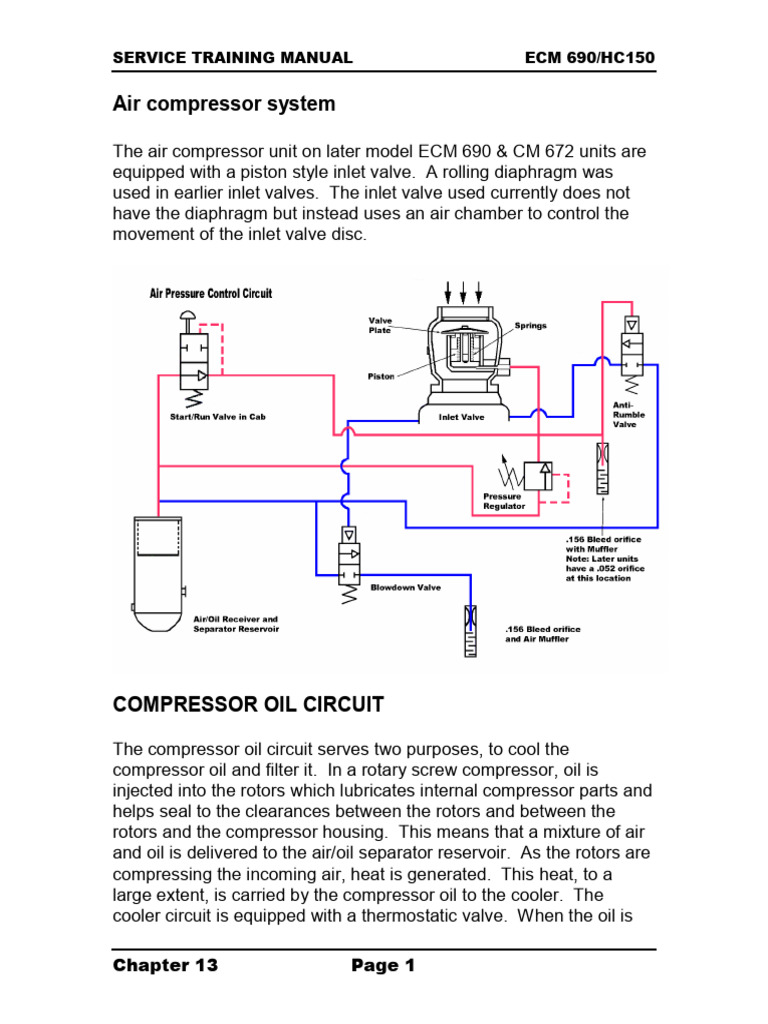 Ch13 Air System | PDF