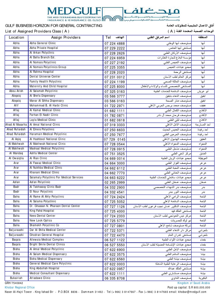 Medgulf Hospital List | PDF | Clinic | Health Care