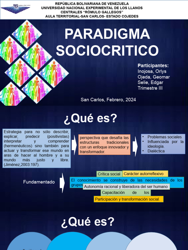 Paradigma Socio Critico | PDF | Conocimiento | Dialéctico
