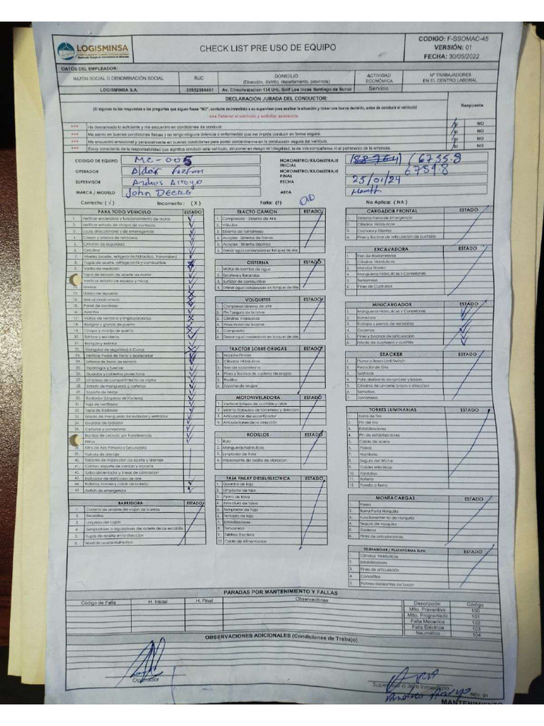 Check List, Hoja Parte Diario, Iperc - Farfan 25-01 T. Dia | PDF