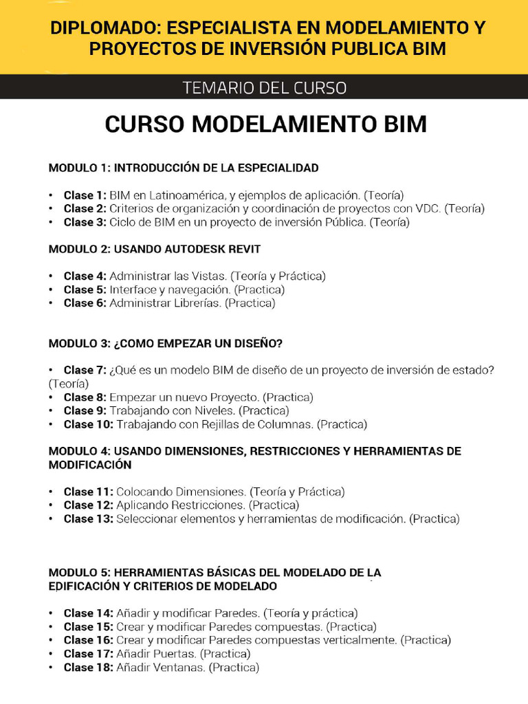 Curso-modelamiento-BIM-1 | PDF