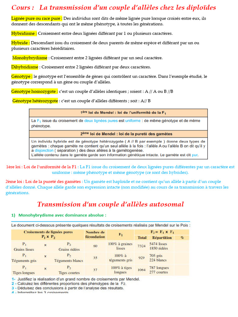 Cours-La-transmission-dun-couple-dallèles-chez-les-diploïdes | PDF