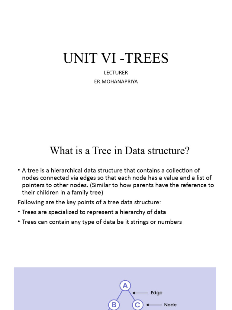 Unit Vi Trees | PDF | Information Retrieval | Computing
