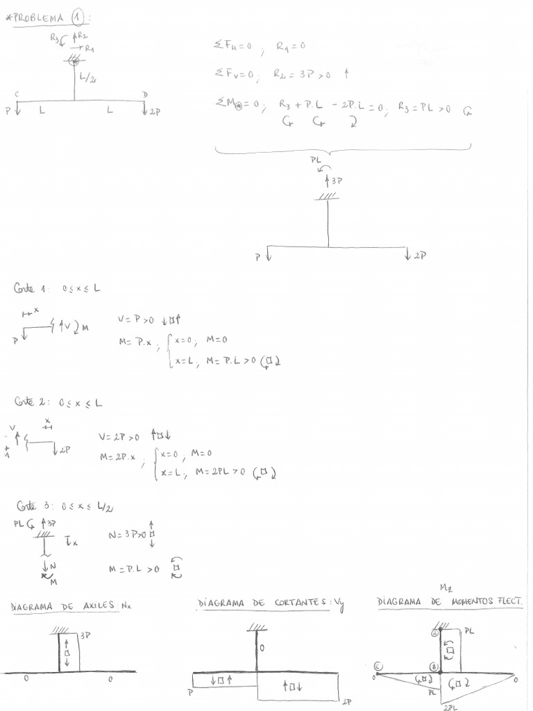 solucion-examen-ordinario-rm-11-12-mohr-pdf