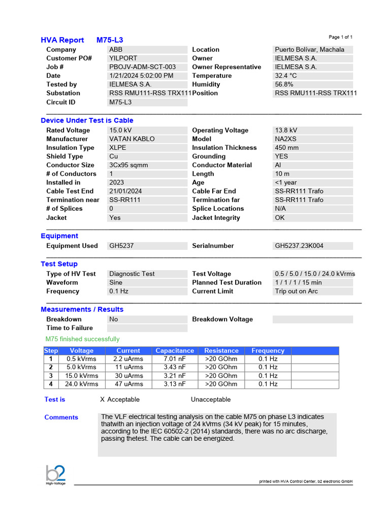 HVA Report M75-L3: Device Under Test Is Cable | PDF | Insulator ...