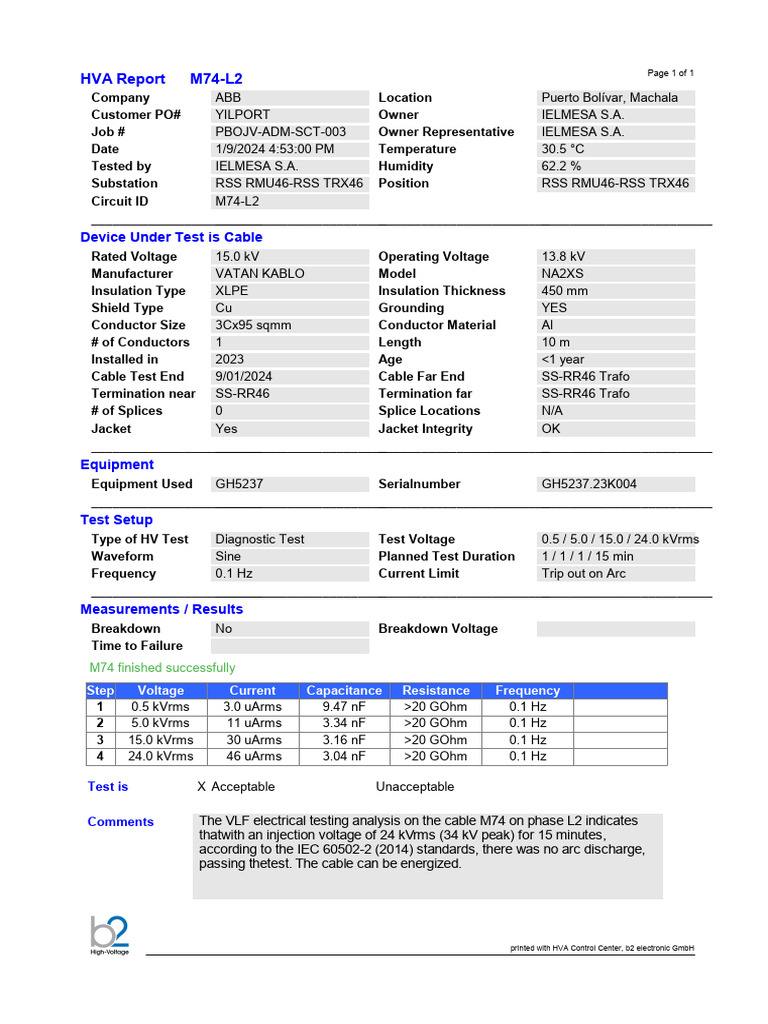 HVA Cable Test Report for M74-L2 | PDF | Insulator (Electricity ...