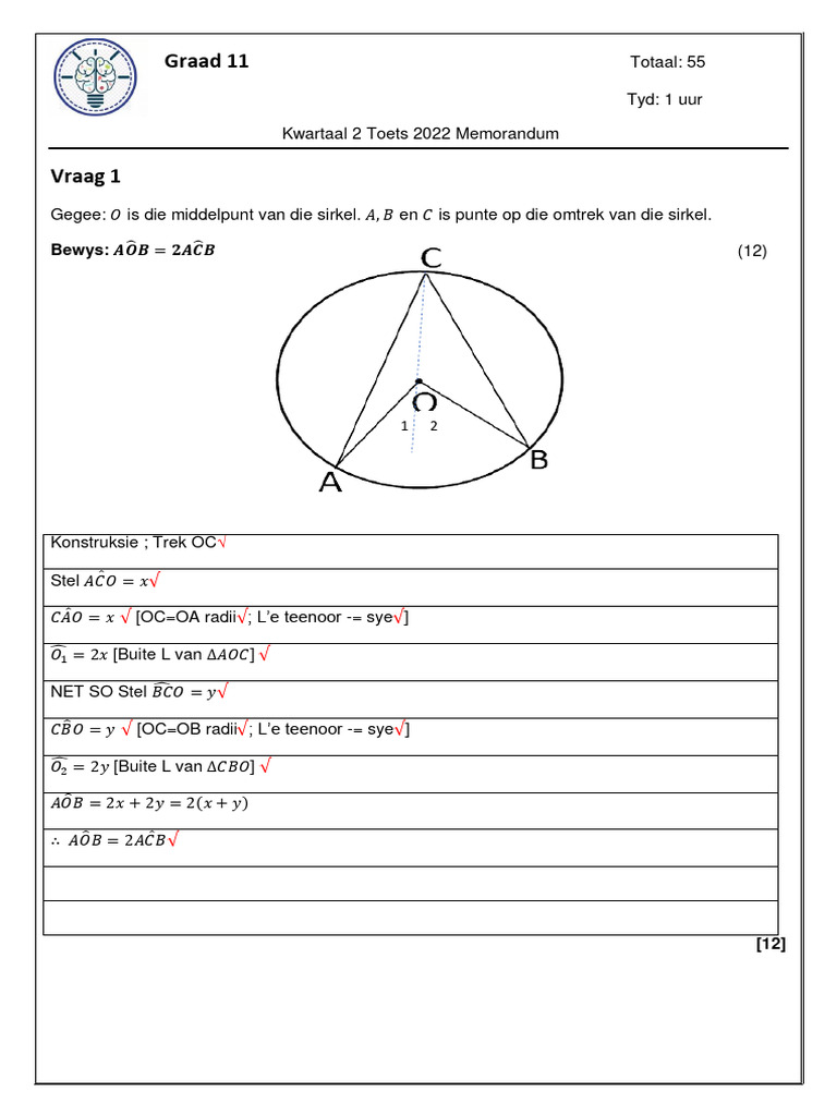 Graad11 - Meetkunde Memo1 | PDF