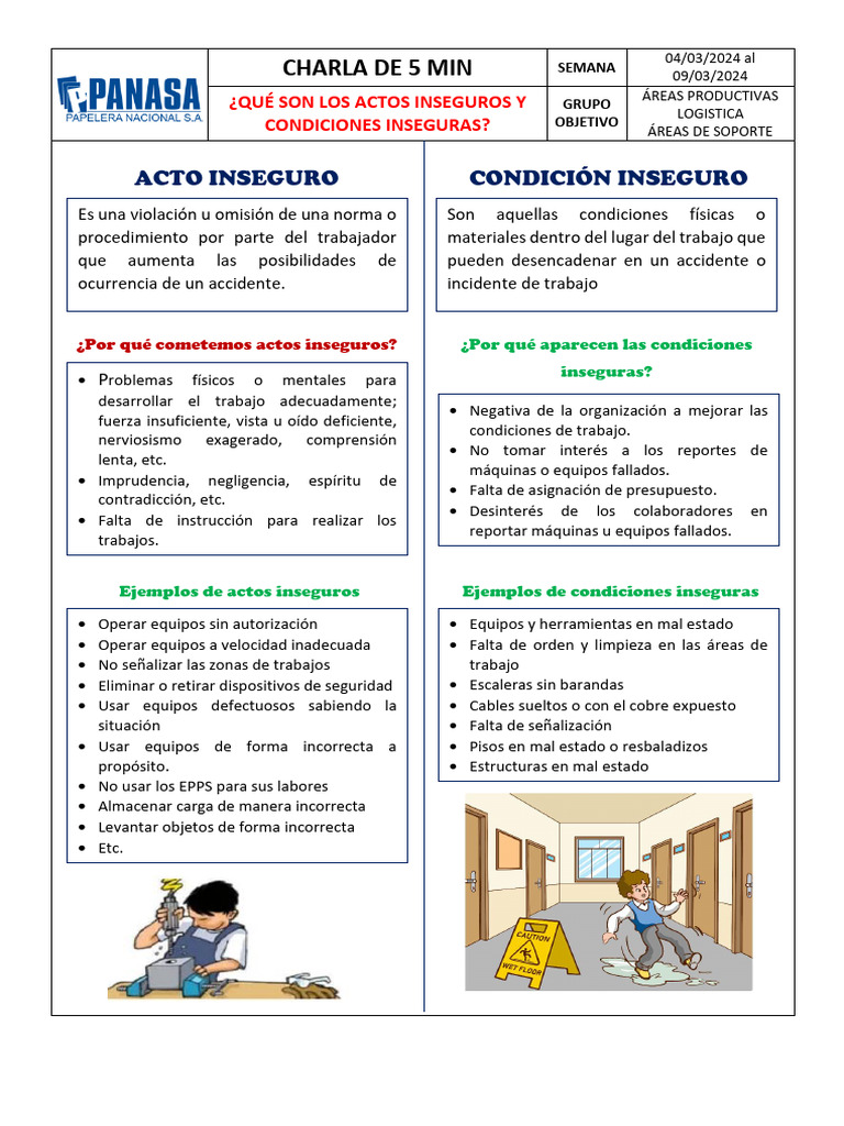 Actos y Condiciones Inseguras | PDF