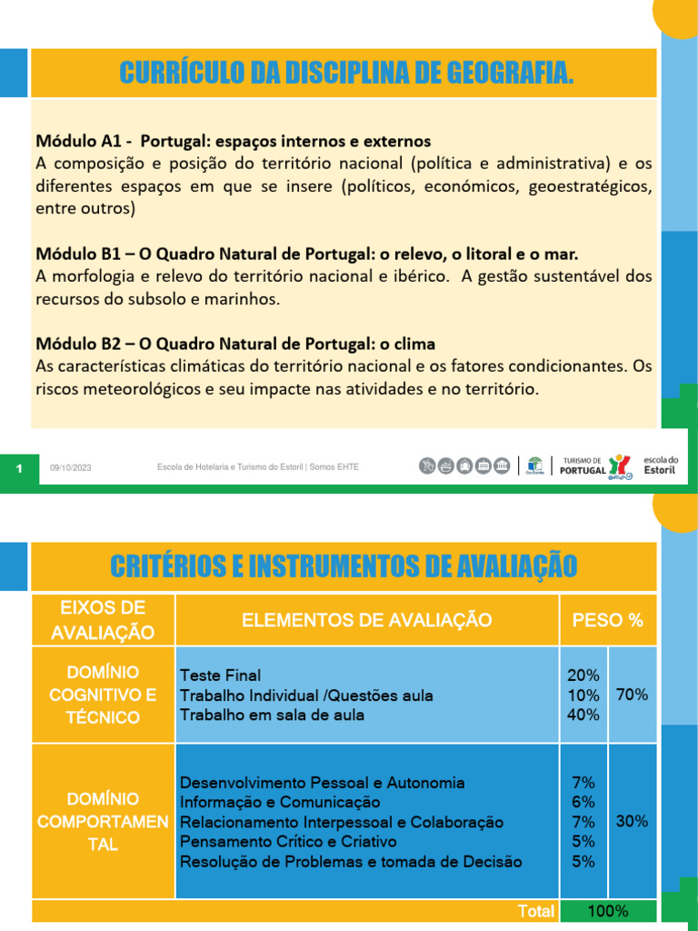 Modulo A1 Pdf