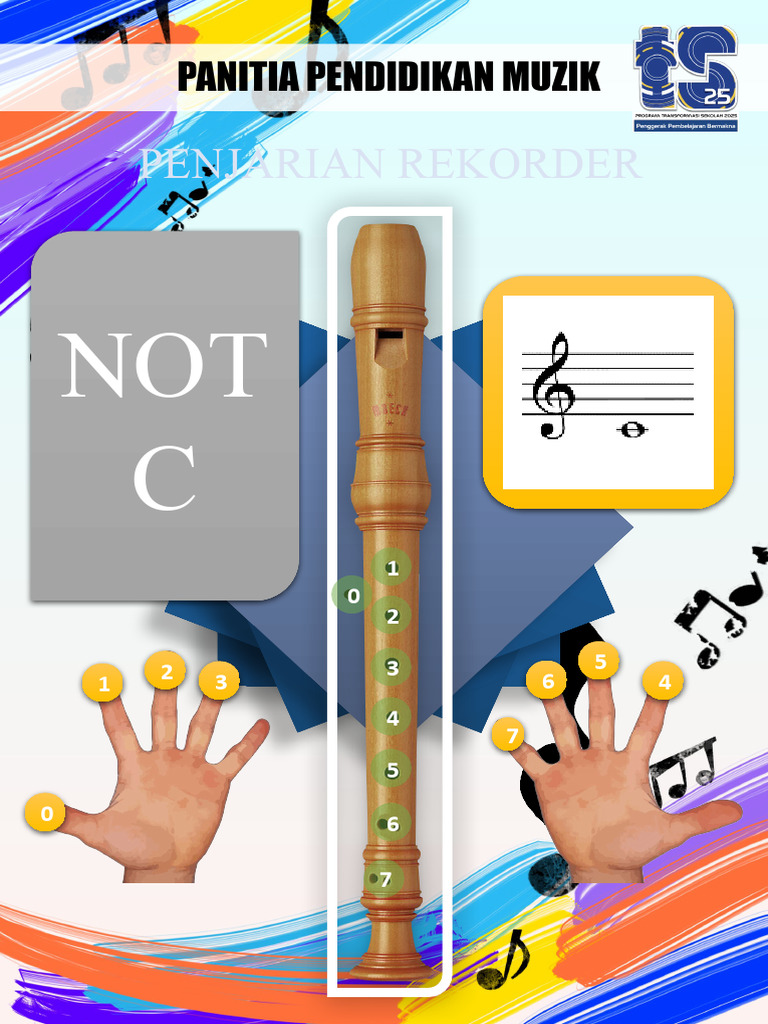 Bahan Kelas Nota Muzik 3 | PDF