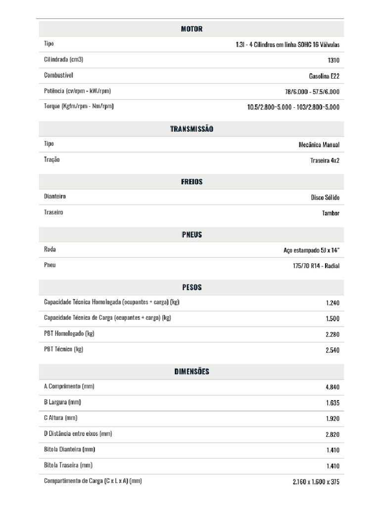 Effa v22 Ficha Tec | PDF