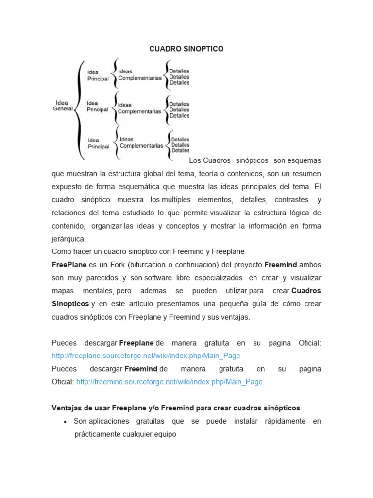 Cuadro Sinoptico | PDF | Oración (Lingüística) | Software