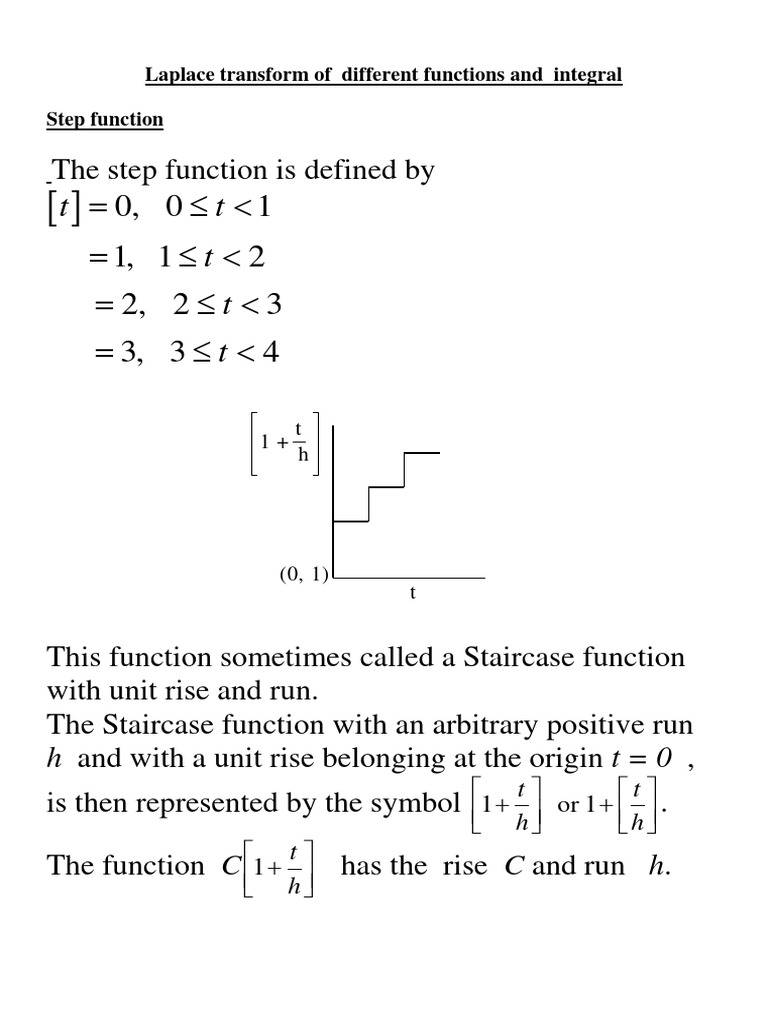 Laplace 3rd Slide - Sin and Cos Integrals | PDF | Laplace Transform | Function (Mathematics)