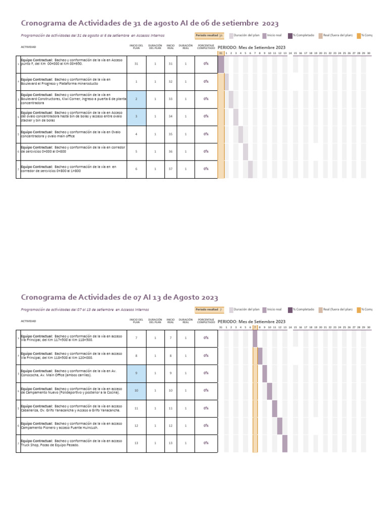 Programacion de Actividades en AI de SETIEMBRE 2023 | PDF | Tecnología