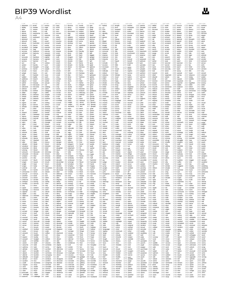 BIP39 Wordlist | PDF