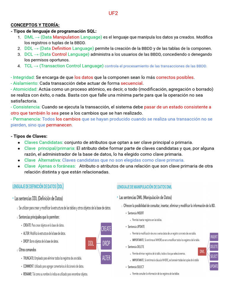 BBDD Comandos DDL-DML Apuntes 2022 | PDF | Recuperación de información ... BBDD Comandos DDL-DML Apuntes 2022 | PDF | Recuperación de información ...