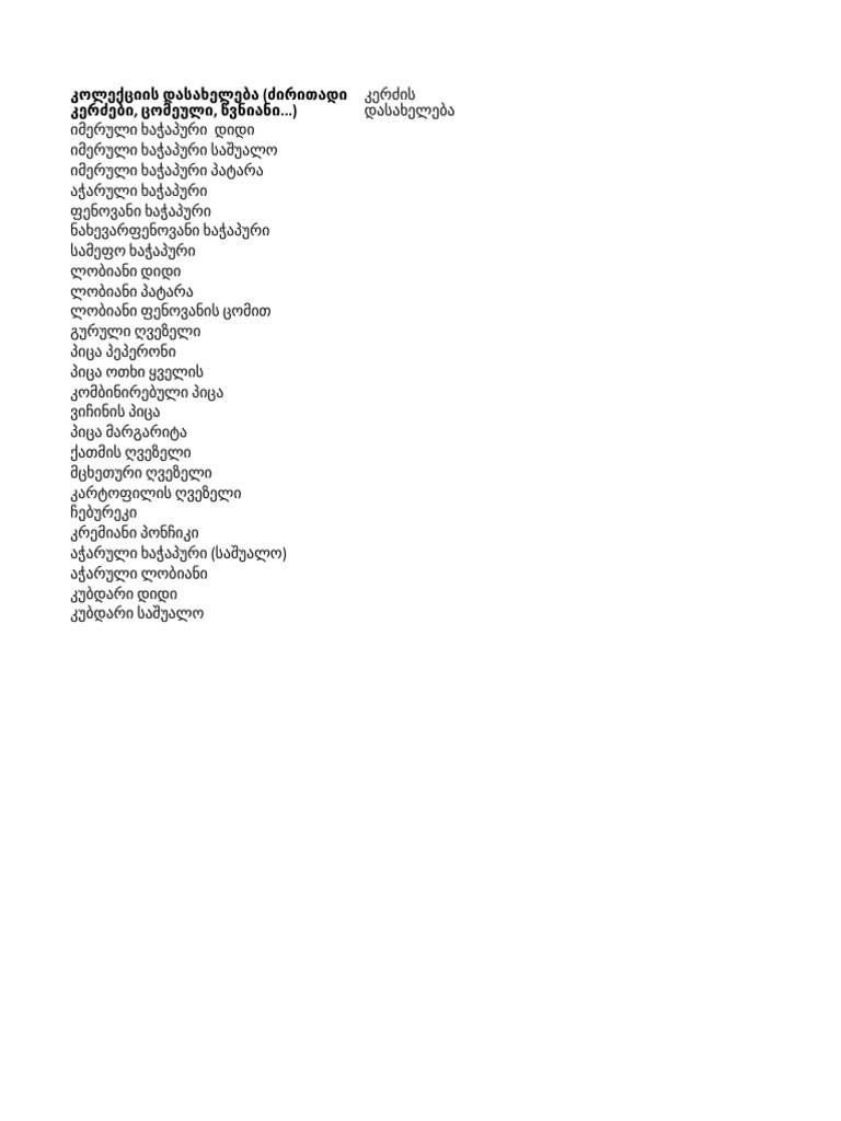 Menu For Glovo Ge | PDF