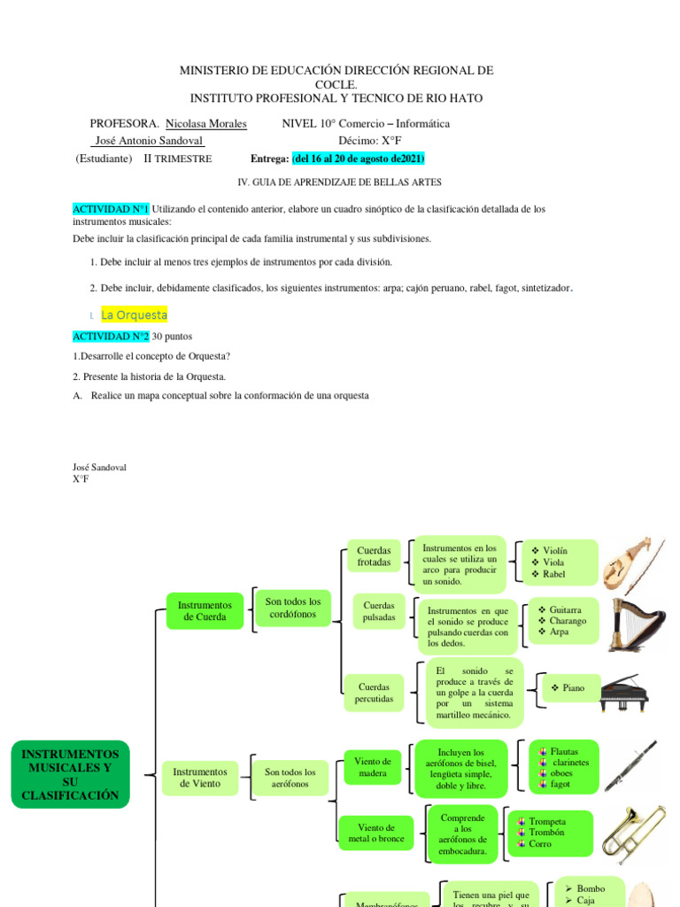 Actividad 4 Bellas Artes | PDF