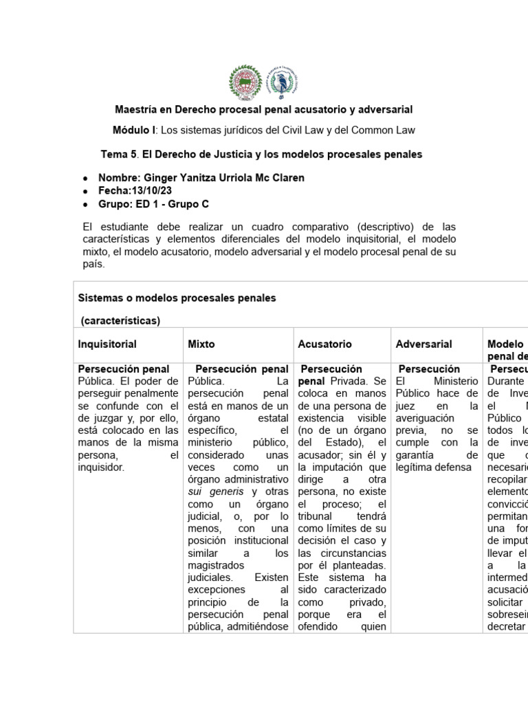 Tarea - Módulo I - Tema 5 | PDF