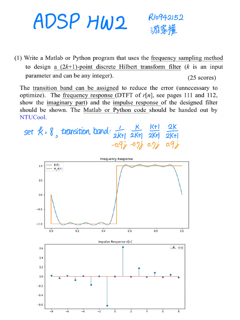 r1094252 ADSP hw2 Sol | PDF