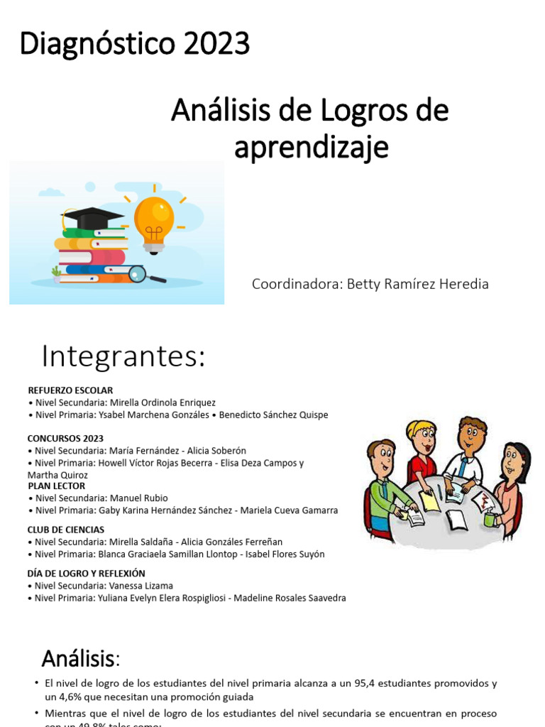 Logros de aprendizaje_Sistematizados | PDF | Modificación de comportamiento | Aprendizaje