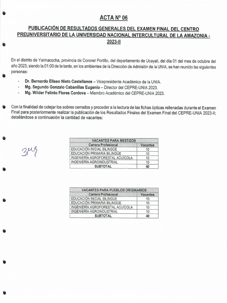 Cepre Resultados | PDF
