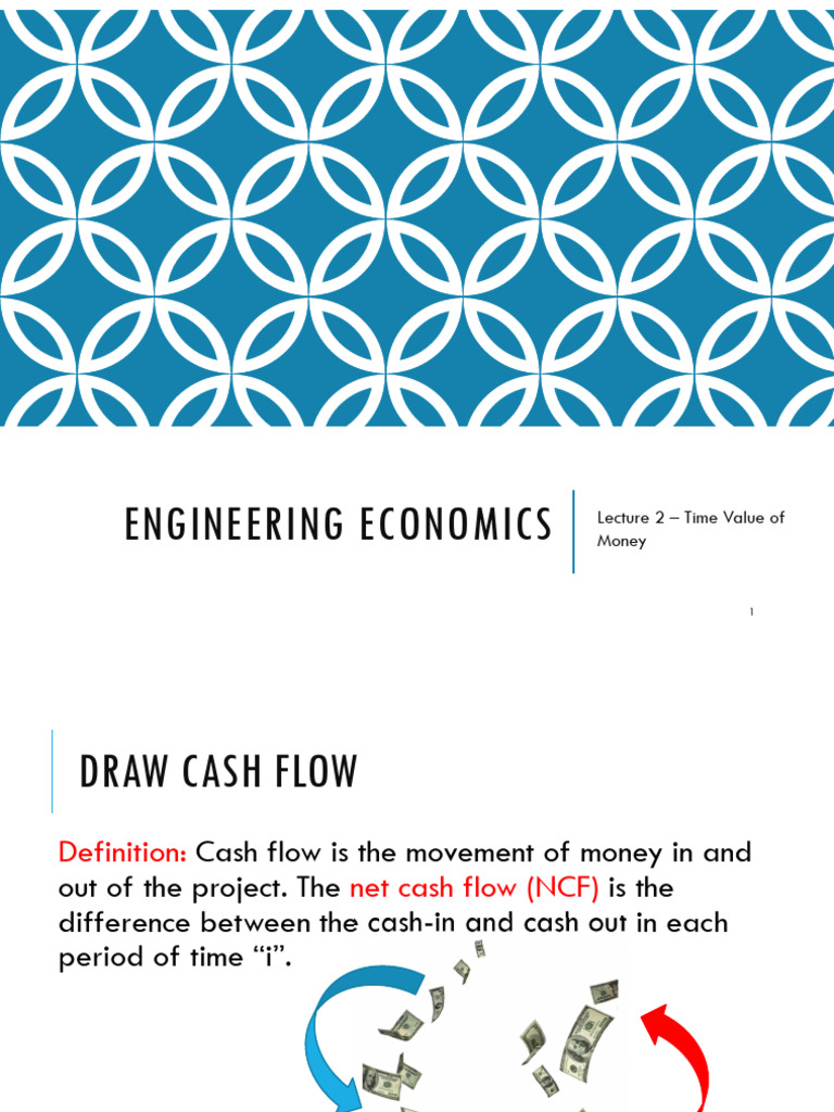 Lecture 2 - Time Value of Money | PDF