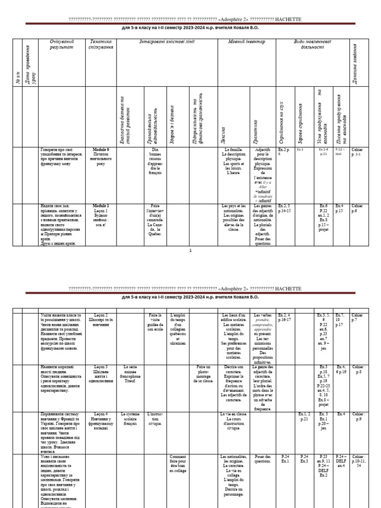 Adosph Re-A1.2 | PDF