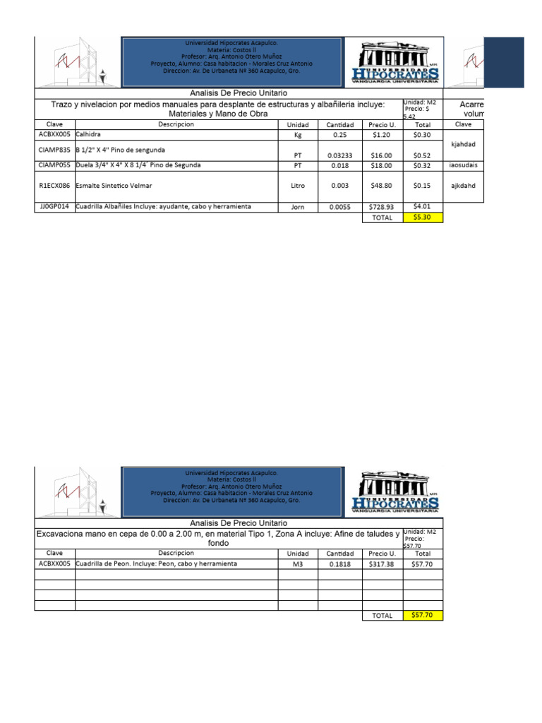 Precios Unitarios | PDF | Ingeniería de Edificación | Materiales de construcción