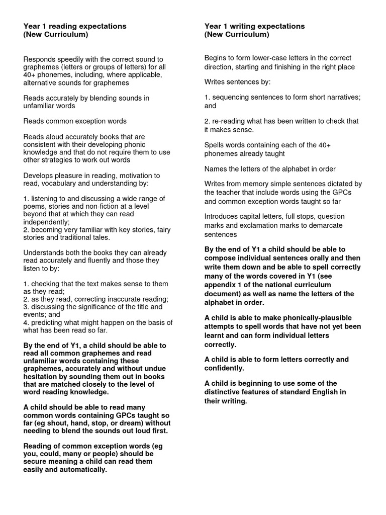 Year by Year Reading and Writing Expectations New Curriculum 2 | PDF