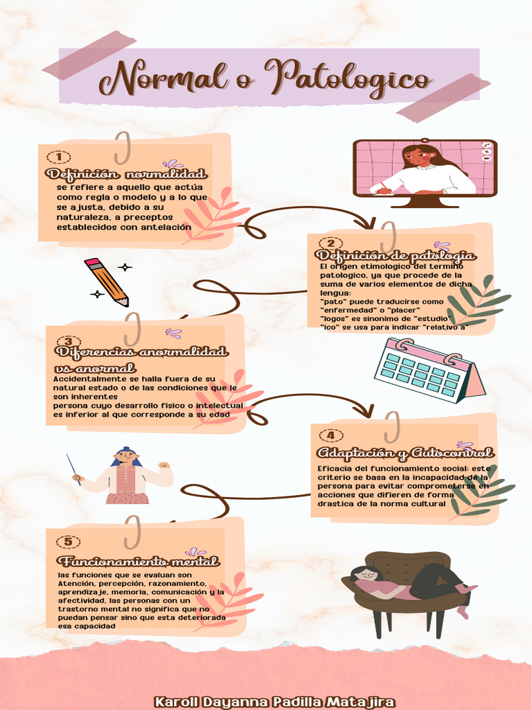 Normal o Anormal | PDF