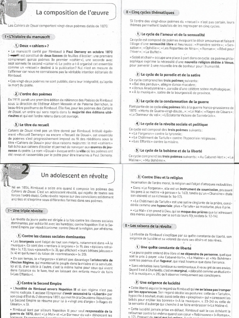 Fiches Synthèse Cahiers de Douai | PDF