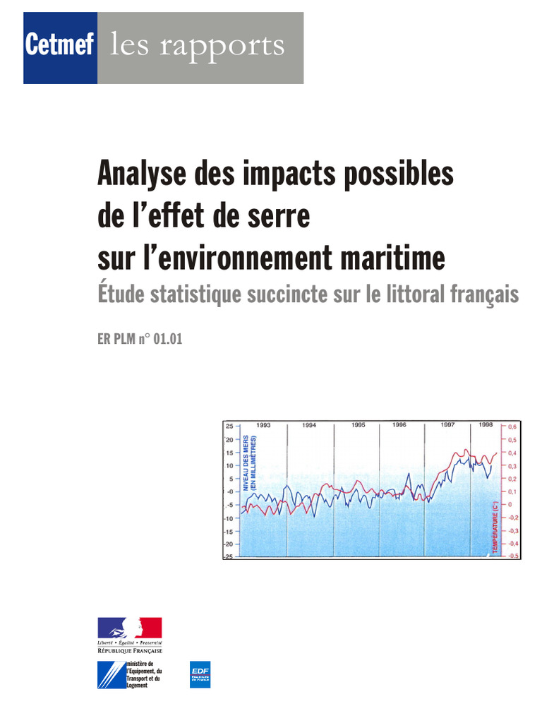 Analyse Des Impacts Possibles de L'effet de Serre | PDF