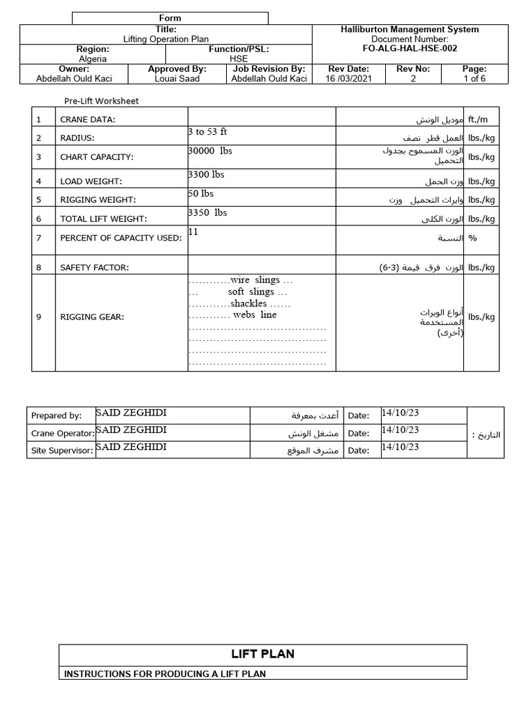 Algeria Crane Safety Plan | PDF | Crane (Machine) | Safety