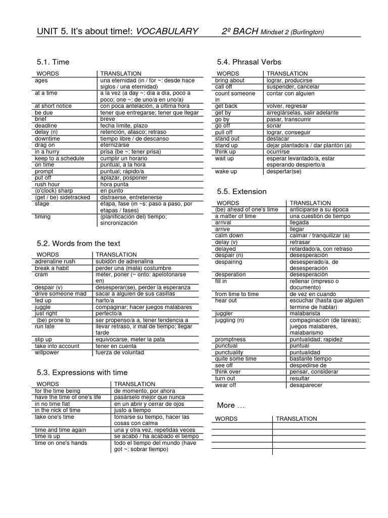 Unit 5 Vocabulary | PDF
