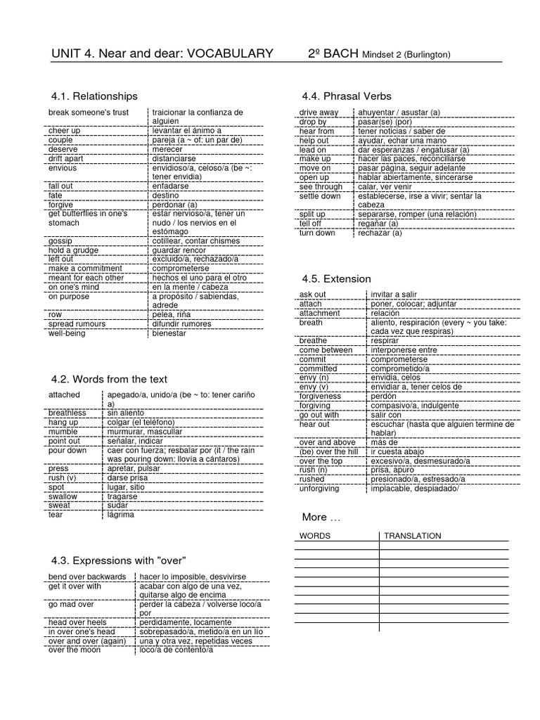 Unit 4 Vocabulary | PDF | Artes del Lenguaje y Comunicación