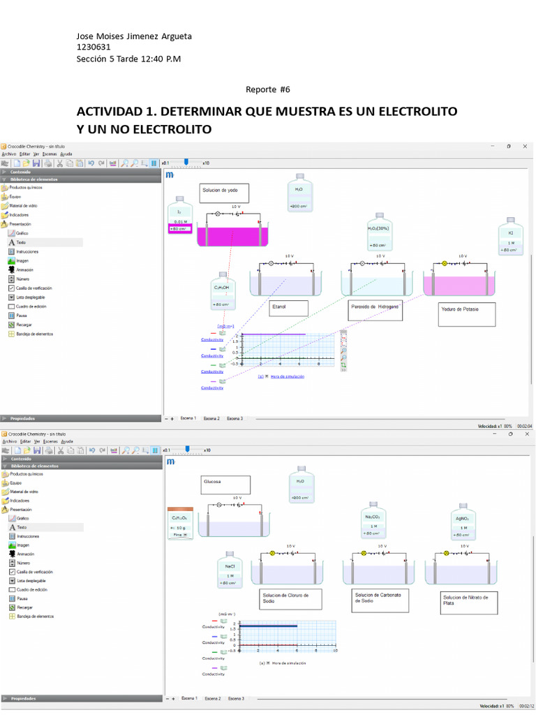 Jimenez Jose Reporte6 | PDF | Electrólito | Ácido