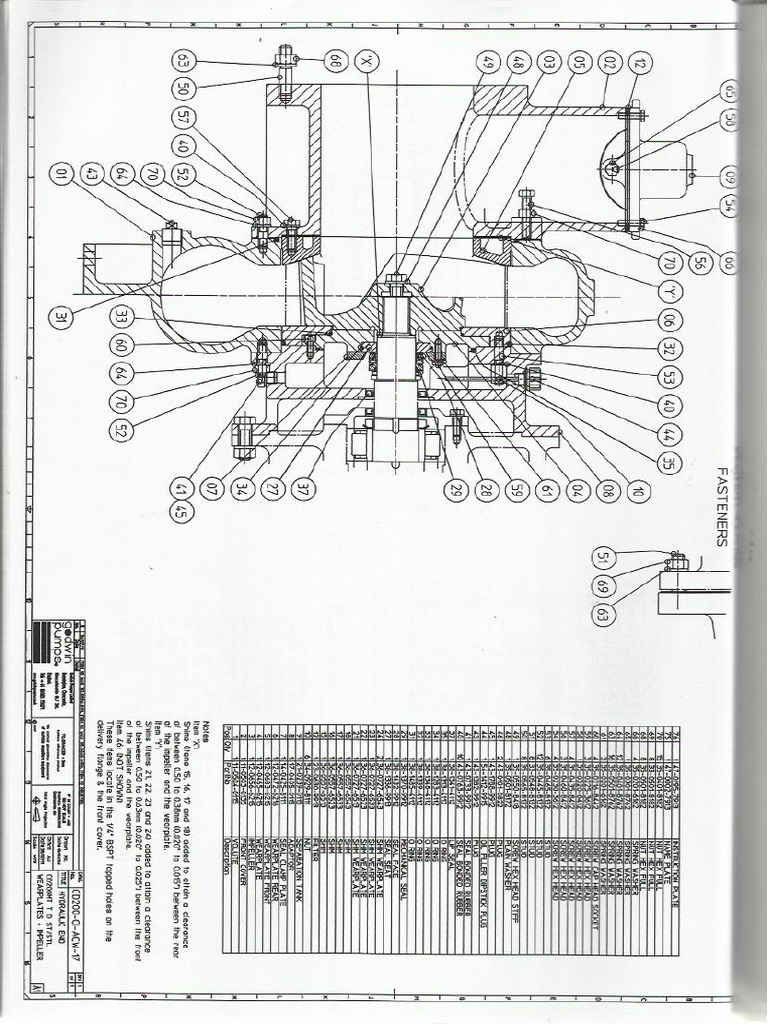 Godwin Pump CD225M | PDF