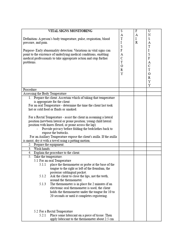 Vital Signs Final Checklist | PDF | Physiology | Medicine