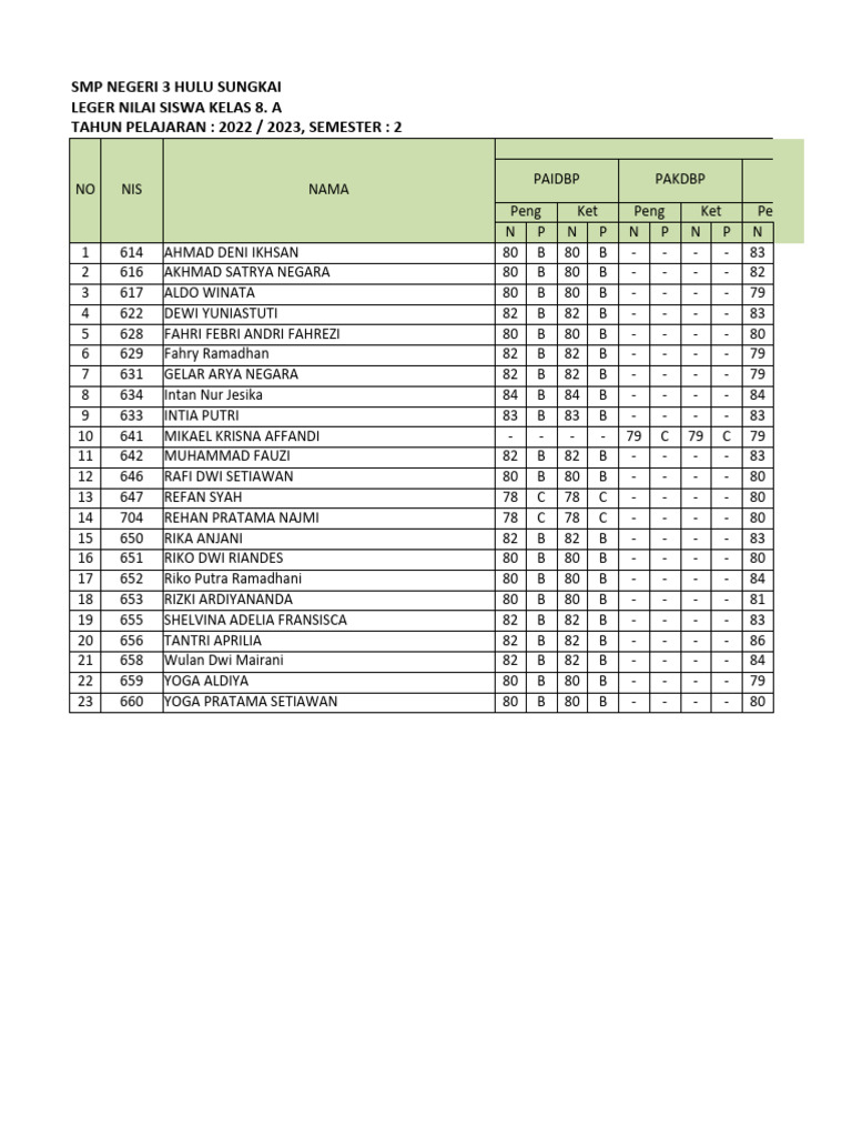 Leger - K2013 - 8. A | PDF
