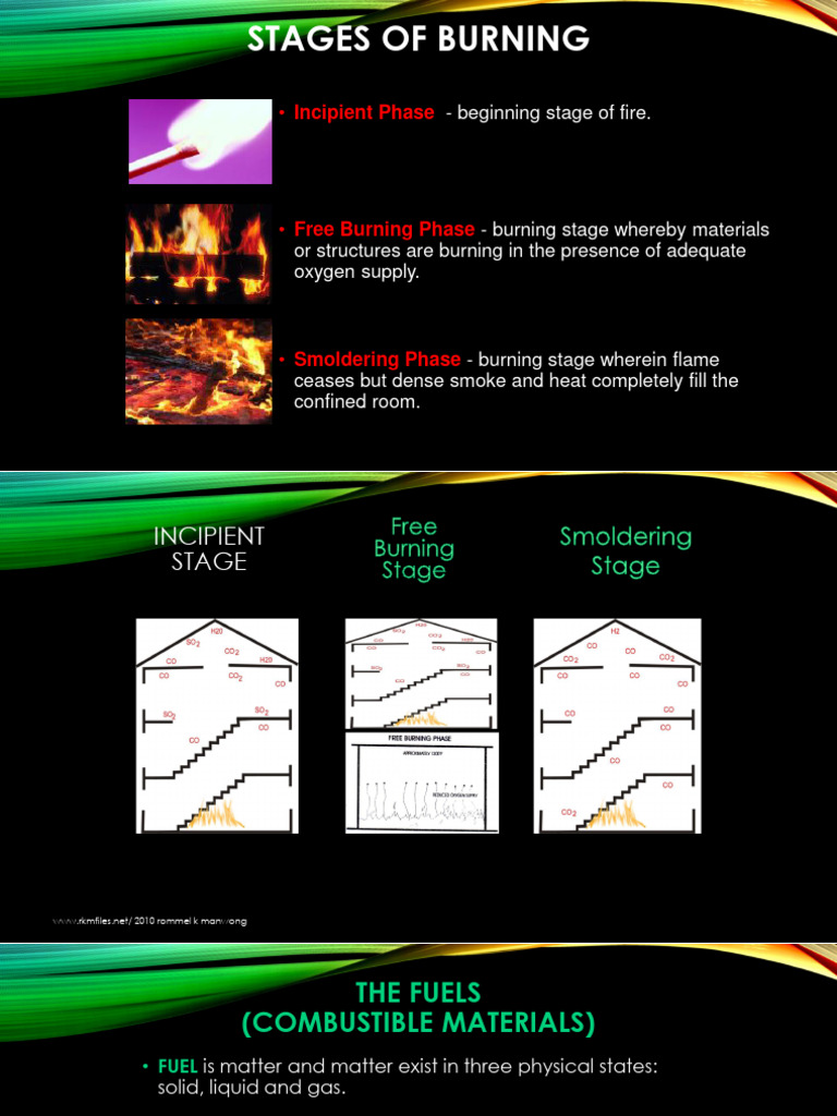 Stages of Burning in Fire Protection and Arson | PDF