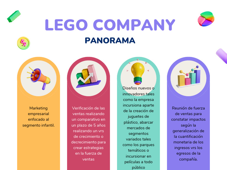 Lego Panorama | PDF | Negocios