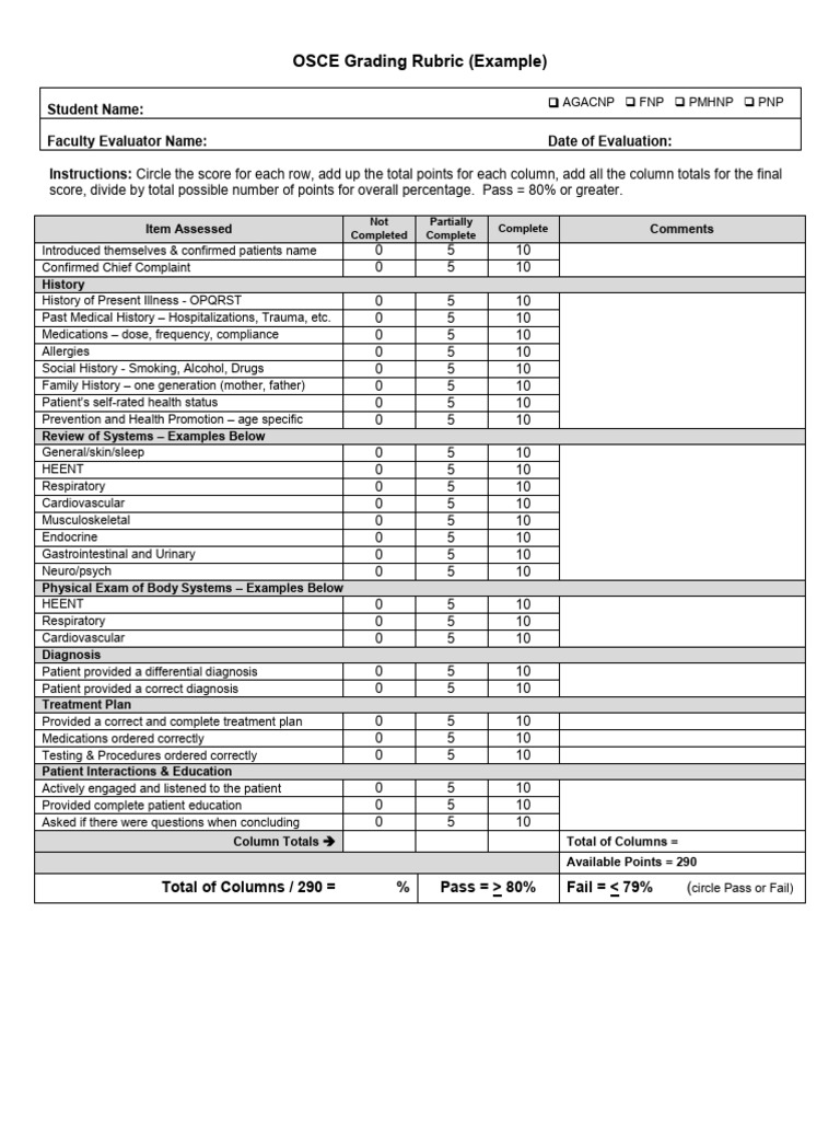 04-OSCE Grading Rubric 2019 | PDF | Patient | Medical Diagnosis