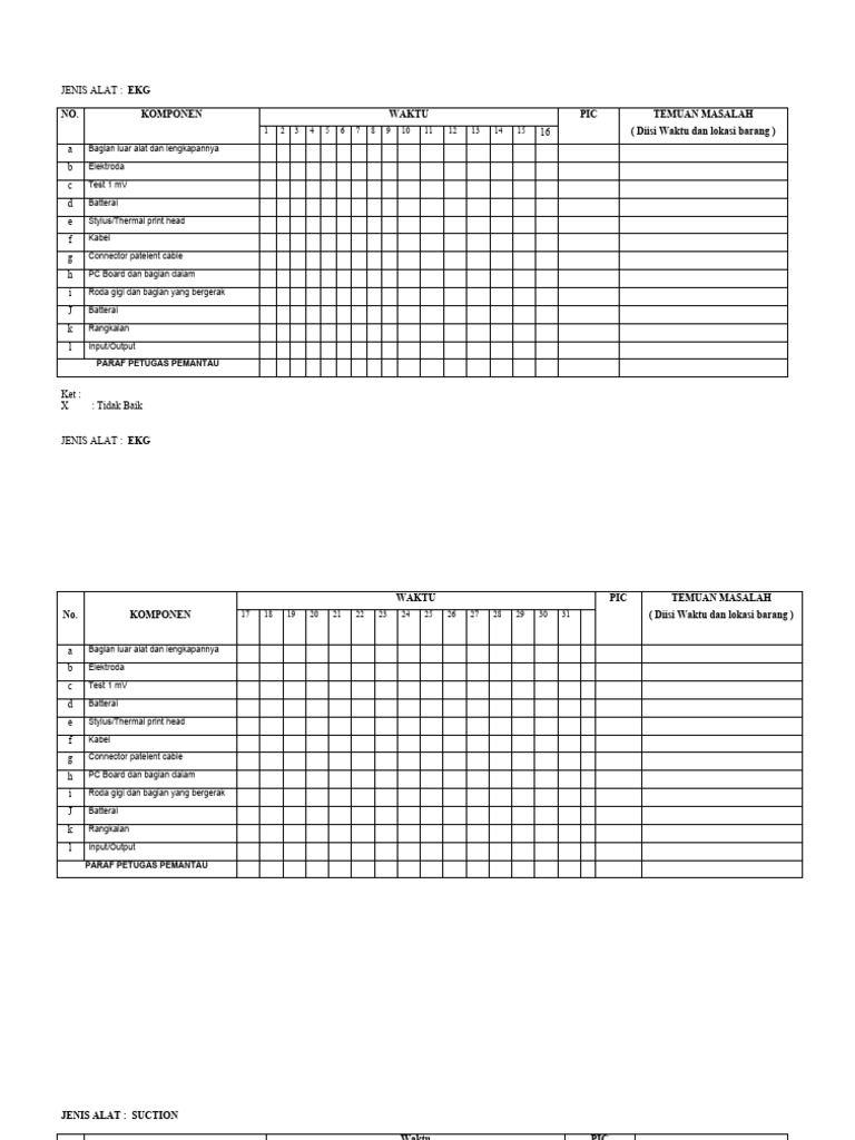 Pemeliharaan Alkes 2 | PDF