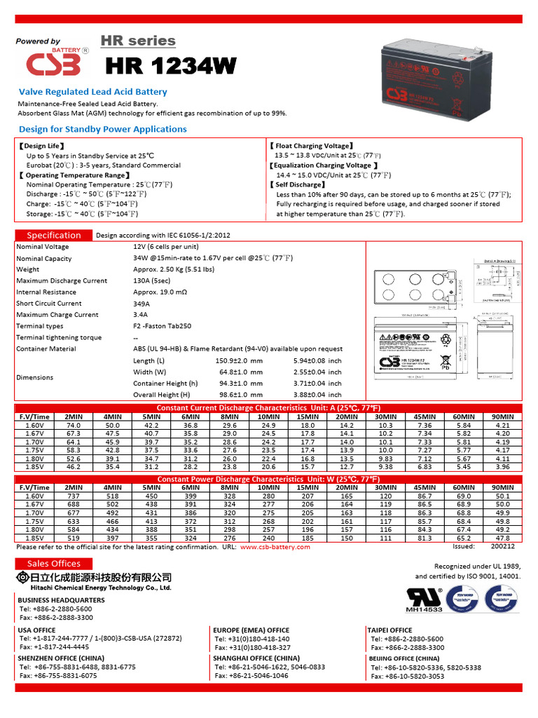 Ficha Tecnica HR1234W | PDF | Electrical Engineering | Energy Technology