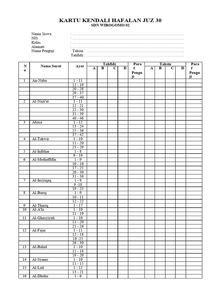 Kartu Hafalan Juz 30 Juz Amma | PDF