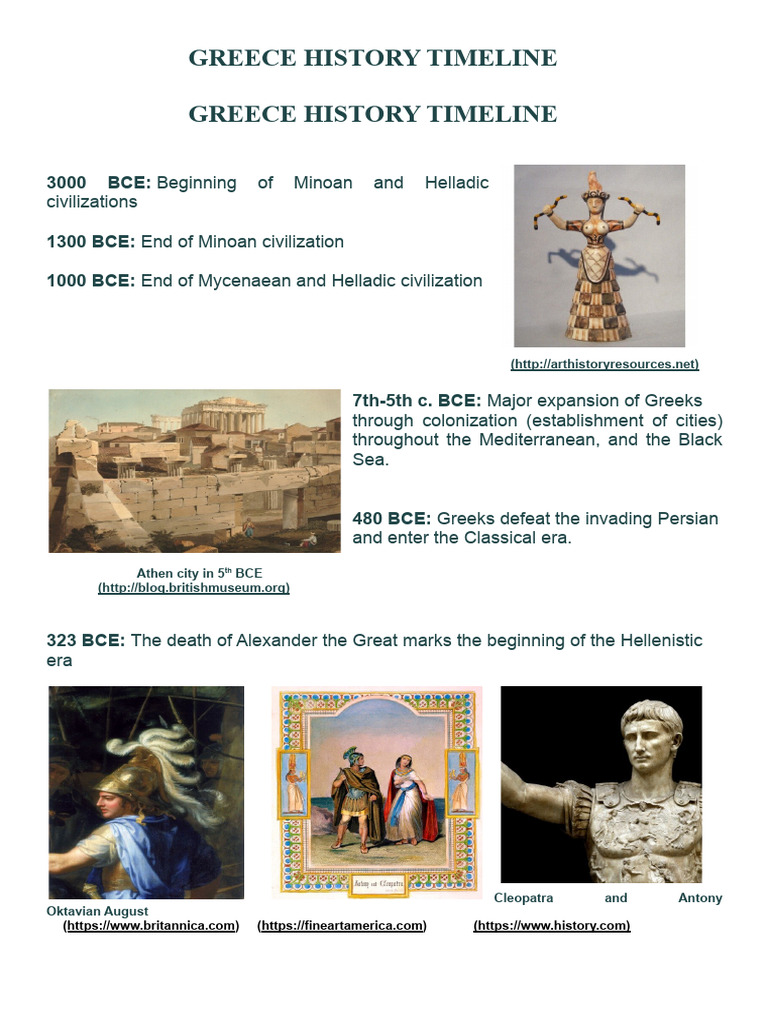 Greece History Timeline | PDF | Greeks | Greece