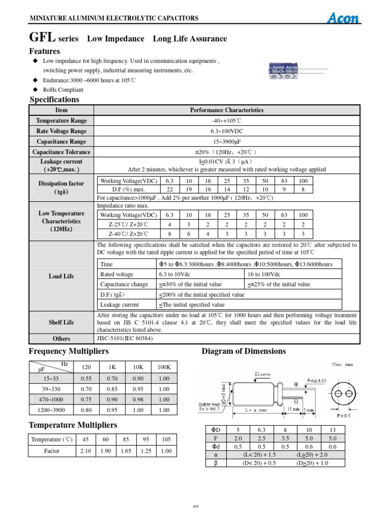 GFL Series Miniature Capacitors Overview | PDF | Capacitor | Quantity