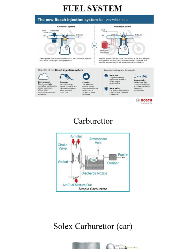 21 Simple Carburetor System Unit II | Download Free PDF | Carburetor ...